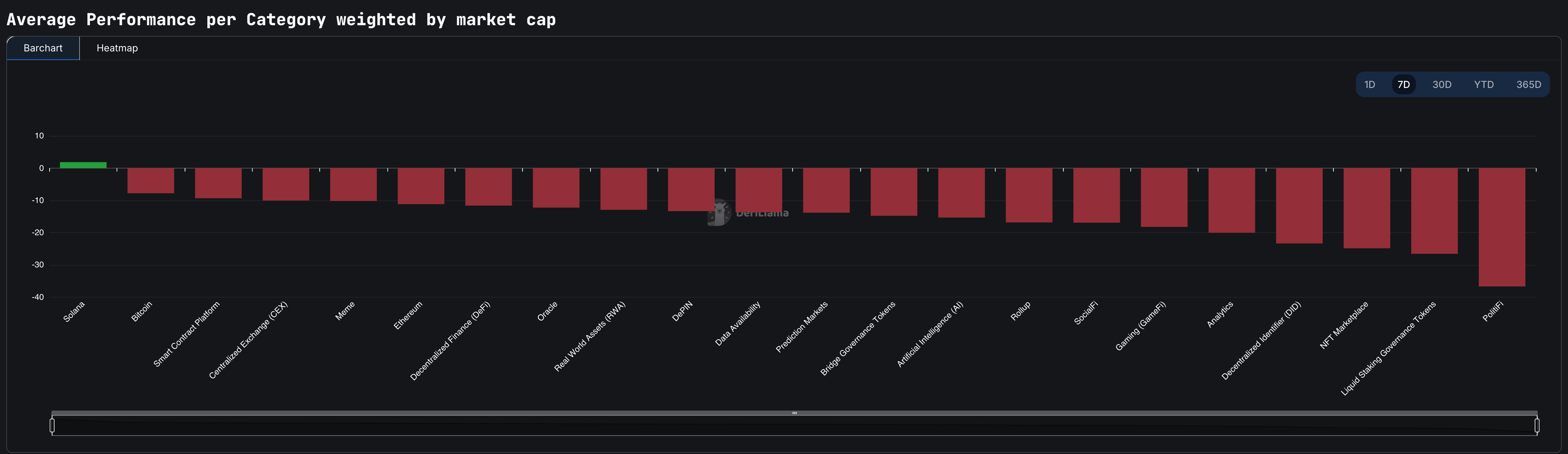 #62 - WEB3 Y LIBERTAD - by Cripto Willy - Web3 y Libertad