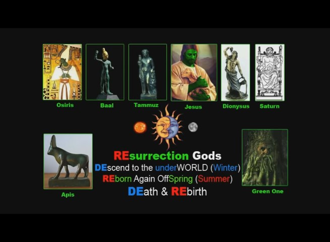 Symbolism Red Colour Basic Knowledge | thefoxblog2