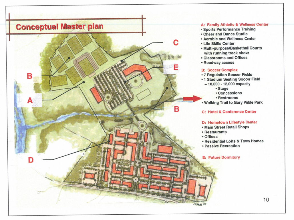 The Riverlands - Now and What Almost Was - The North Tract