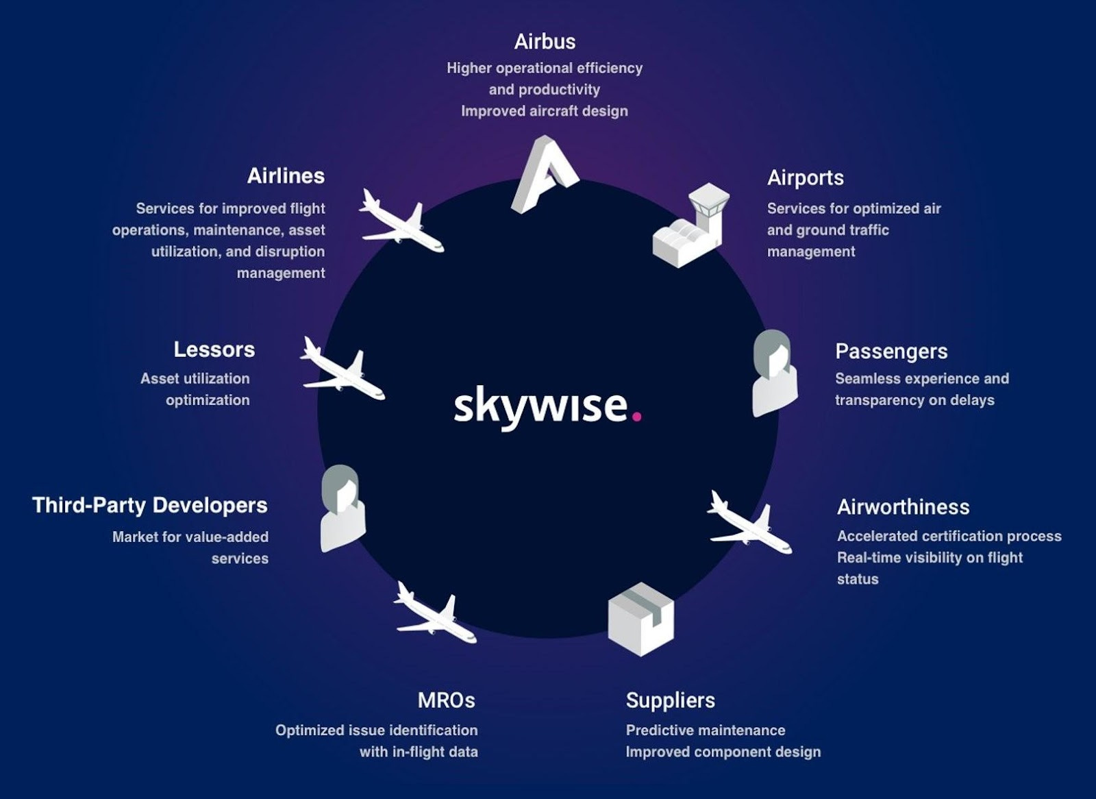 Deep dive on Palantir ($PLTR) - by Jonah Lupton