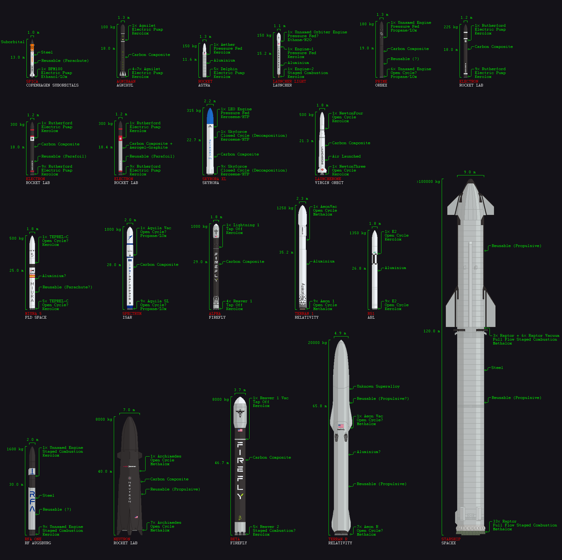 Why this "failed" rocket launch is actually a big win for Europe