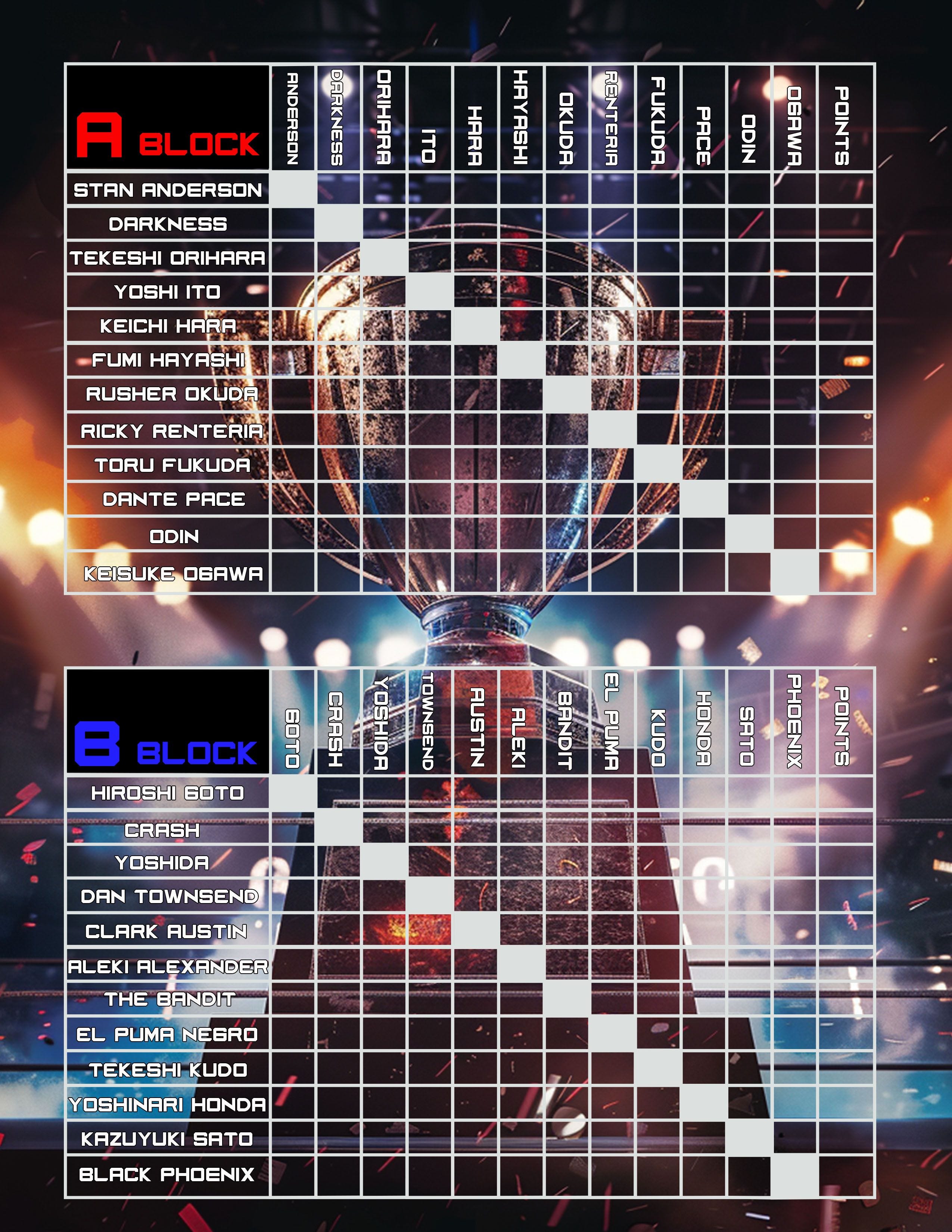 The Brackets are revealed! - by J.D. Oliva