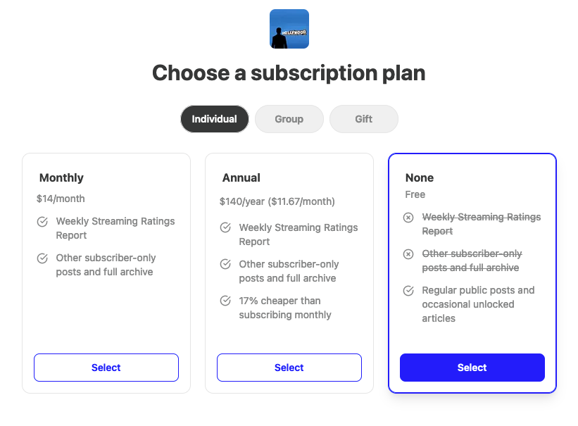 Happy EntStrategyGuy Sixth Anniversary! With 17 Tips on Writing a ...
