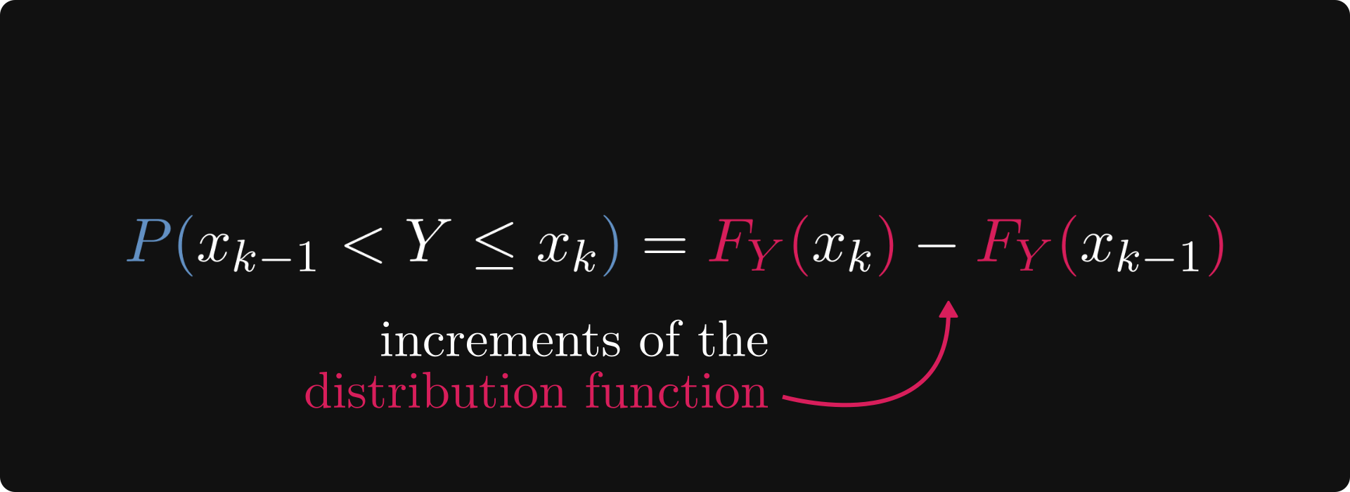 What's the meaning of the expected value?