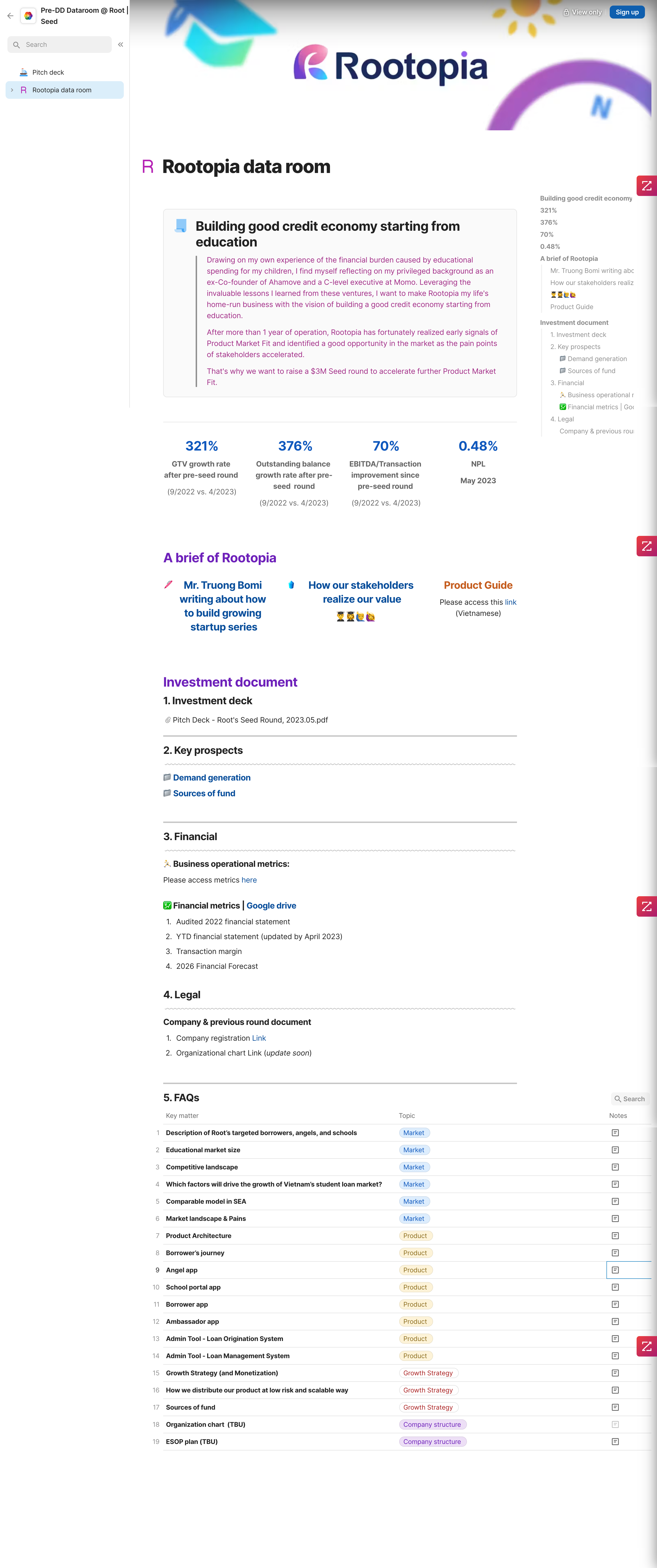 Series #Tối Ưu Hóa: FAQ trong gọi vốn startup giai đoạn sớm - cảm hứng từ Rootopia