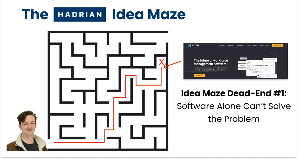 Vertical Integrators: Part II
