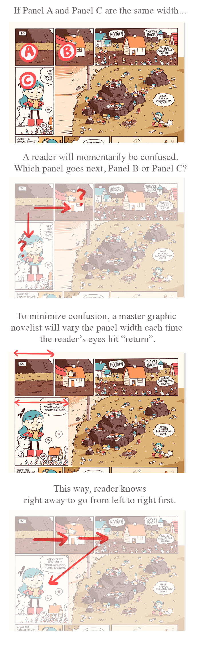 Hilda and Some Notes on Panel Divisions - by Maple Lam