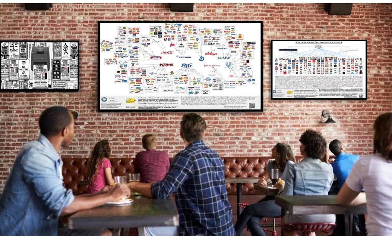 So effective: posters that reveal how we are being controlled, what the ...