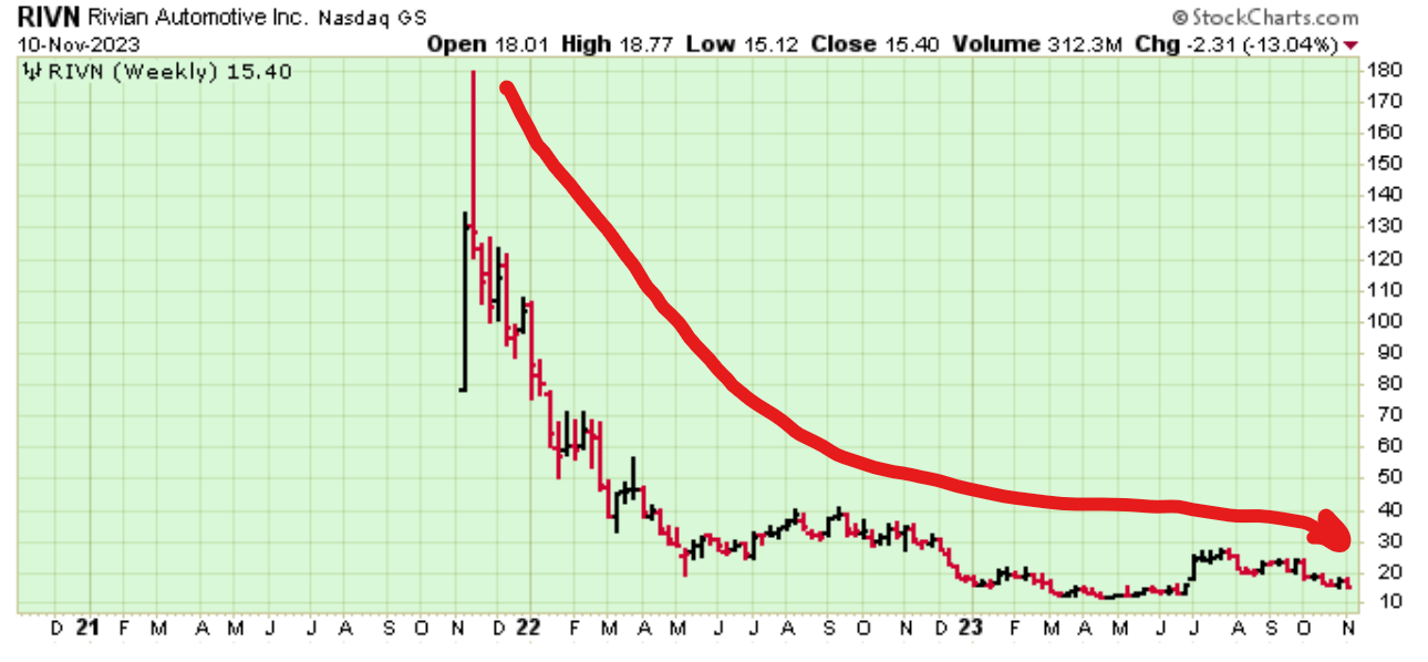 BOOM Finance and Economics 12th November 2023