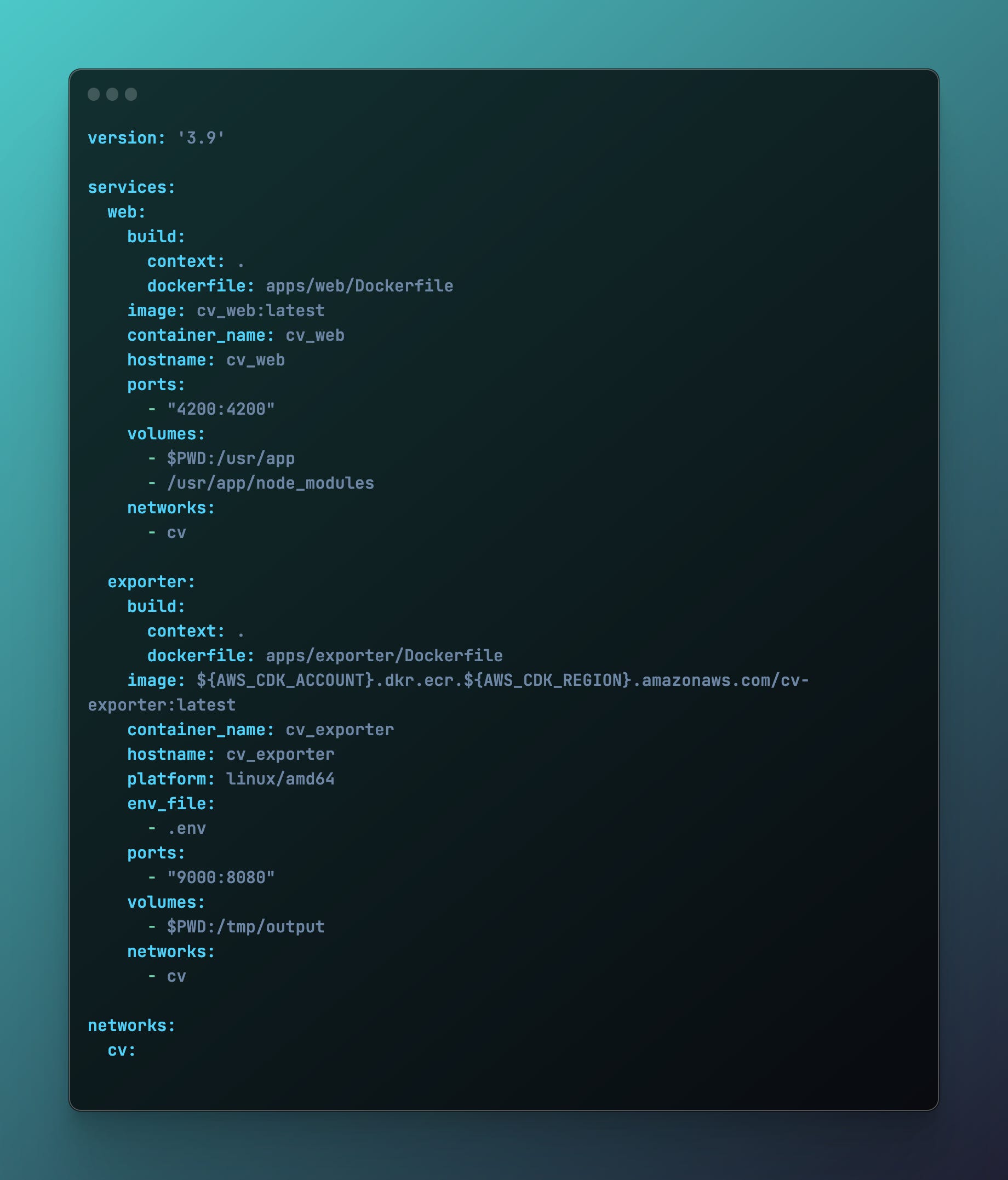 Building and Deploying a React CV on AWS S3 with TypeScript: A Deep Dive into Headless Chromium ...