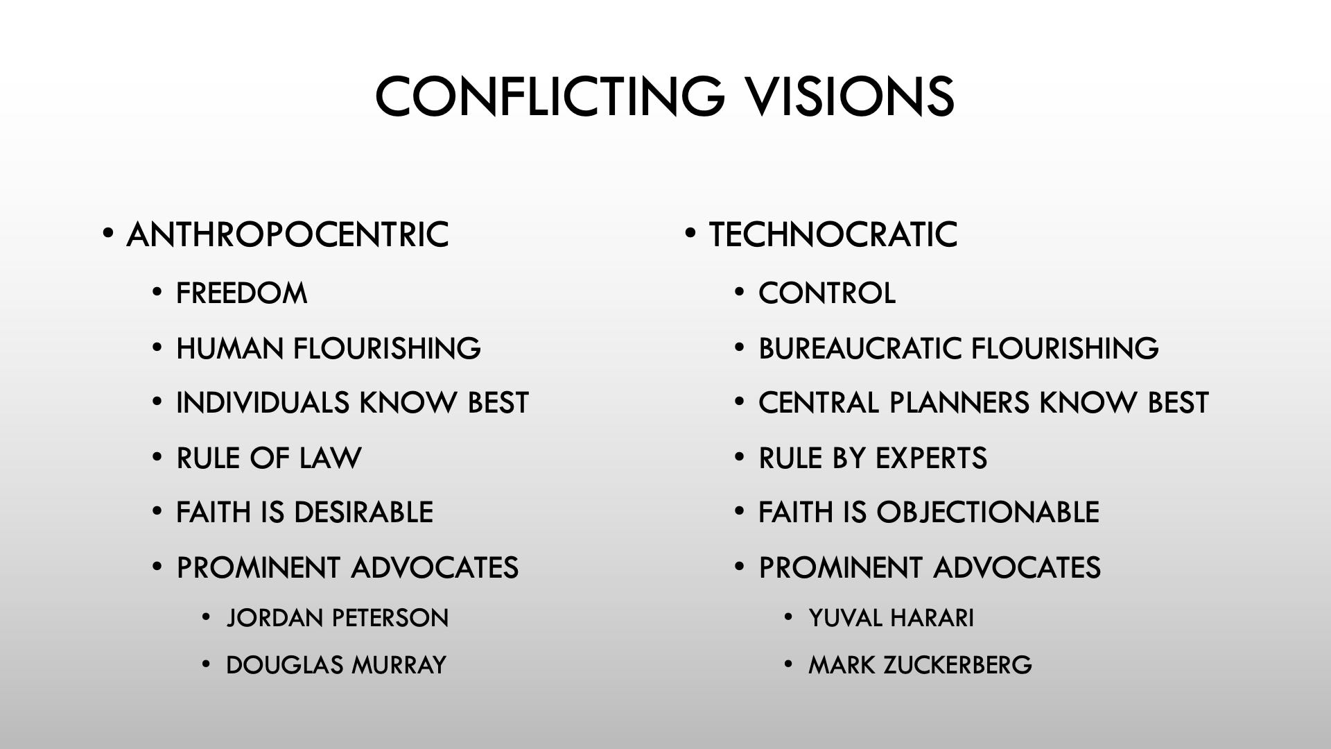 Humans Have Privilege - by Keith Lowery