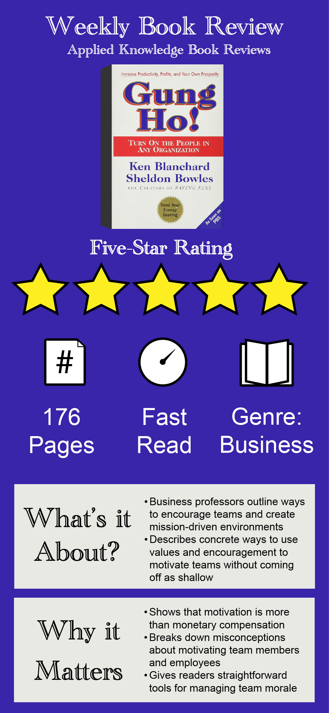 How to Inspire the Team You Manage