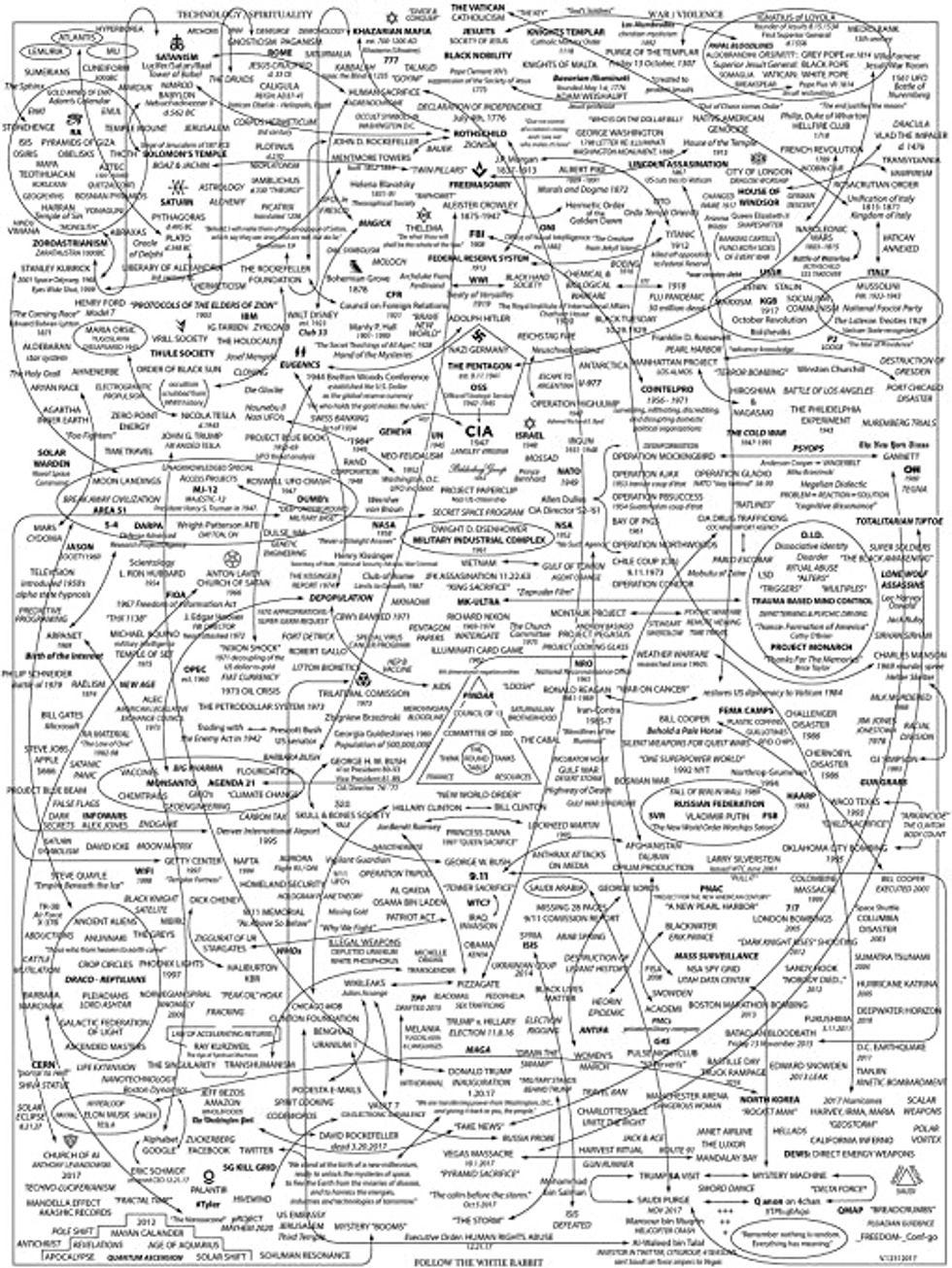Let's All Stare At This Completely Bananapants New QAnon Map Until Our ...