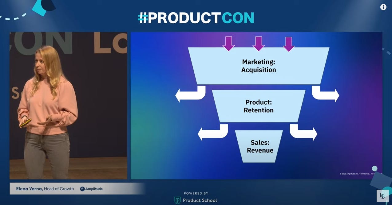 Leah's Product Market Fit Guide 2.0 - by Leah Tharin