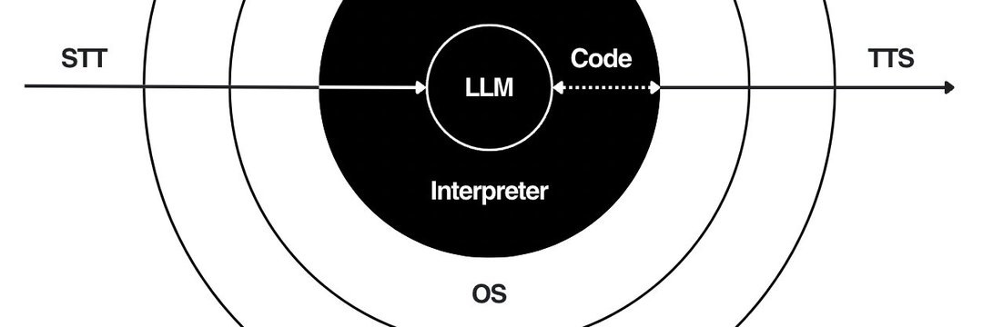 What is Open Interpreter and its first 01 Light AI Device?