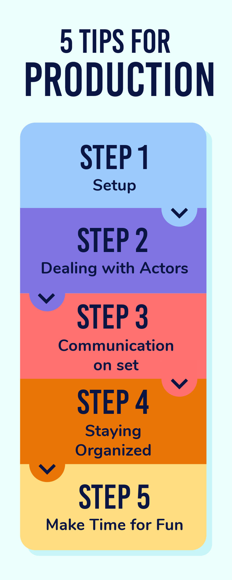 5 Ways to Become More Professional During In-Field Video Production