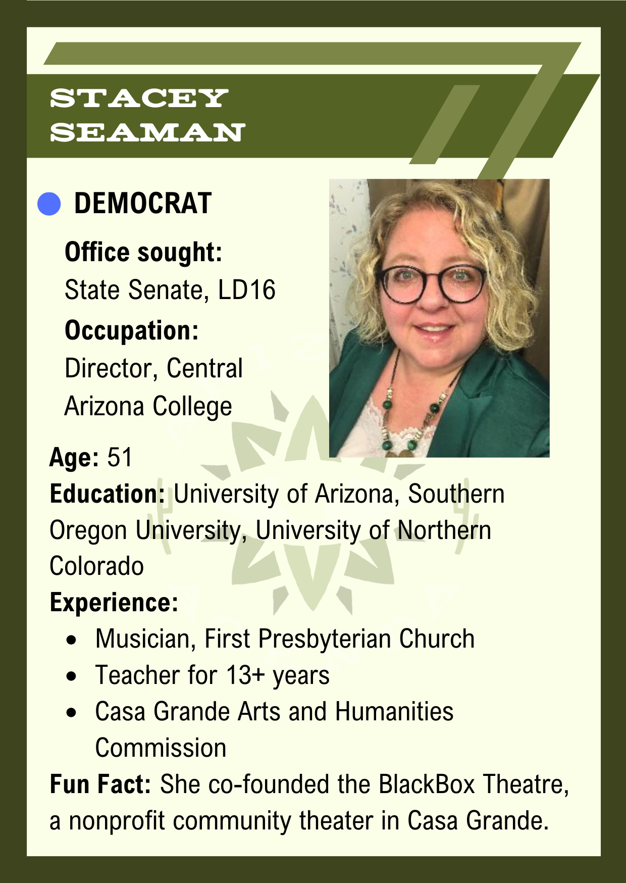 LD16 Candidate Cards - by Nicole Ludden - Arizona Agenda