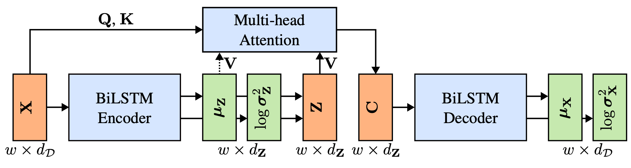 Data Machina #261 - by Carlos - Data Machina
