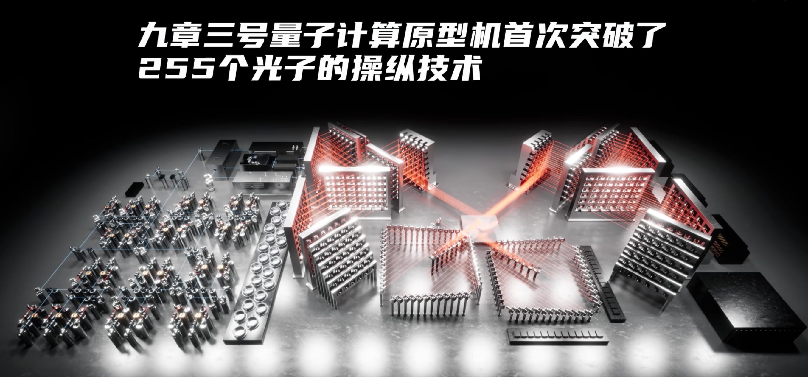 China’s Latest Quantum Computer Ten Quadrillion Times Faster than Today ...