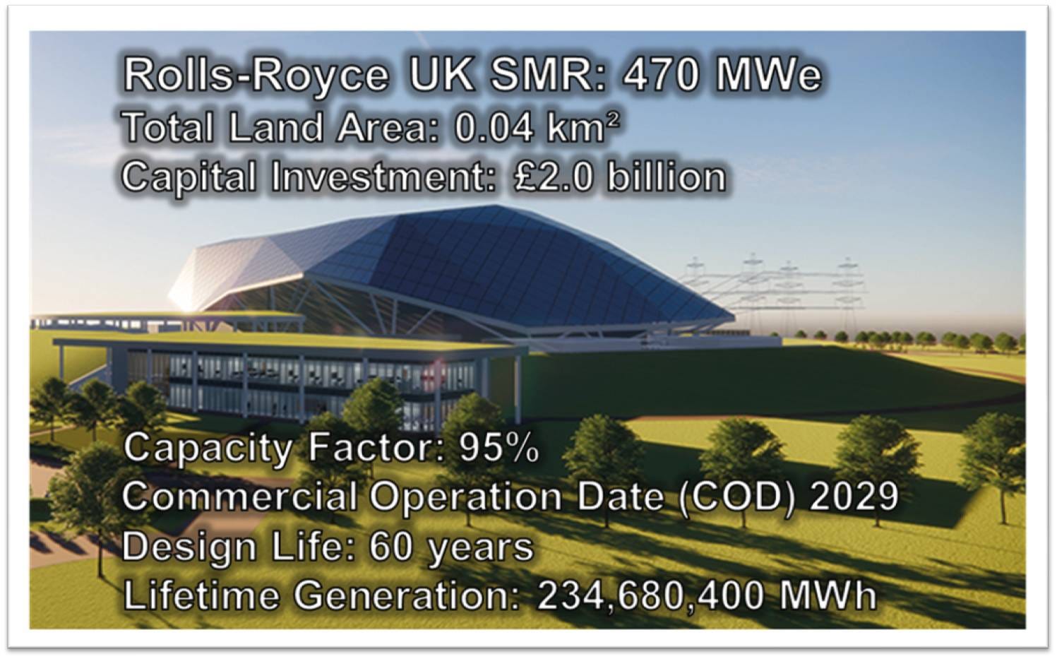 The cost of powering the UK with SMRs & NEH ~~~~is 2X better than a ...