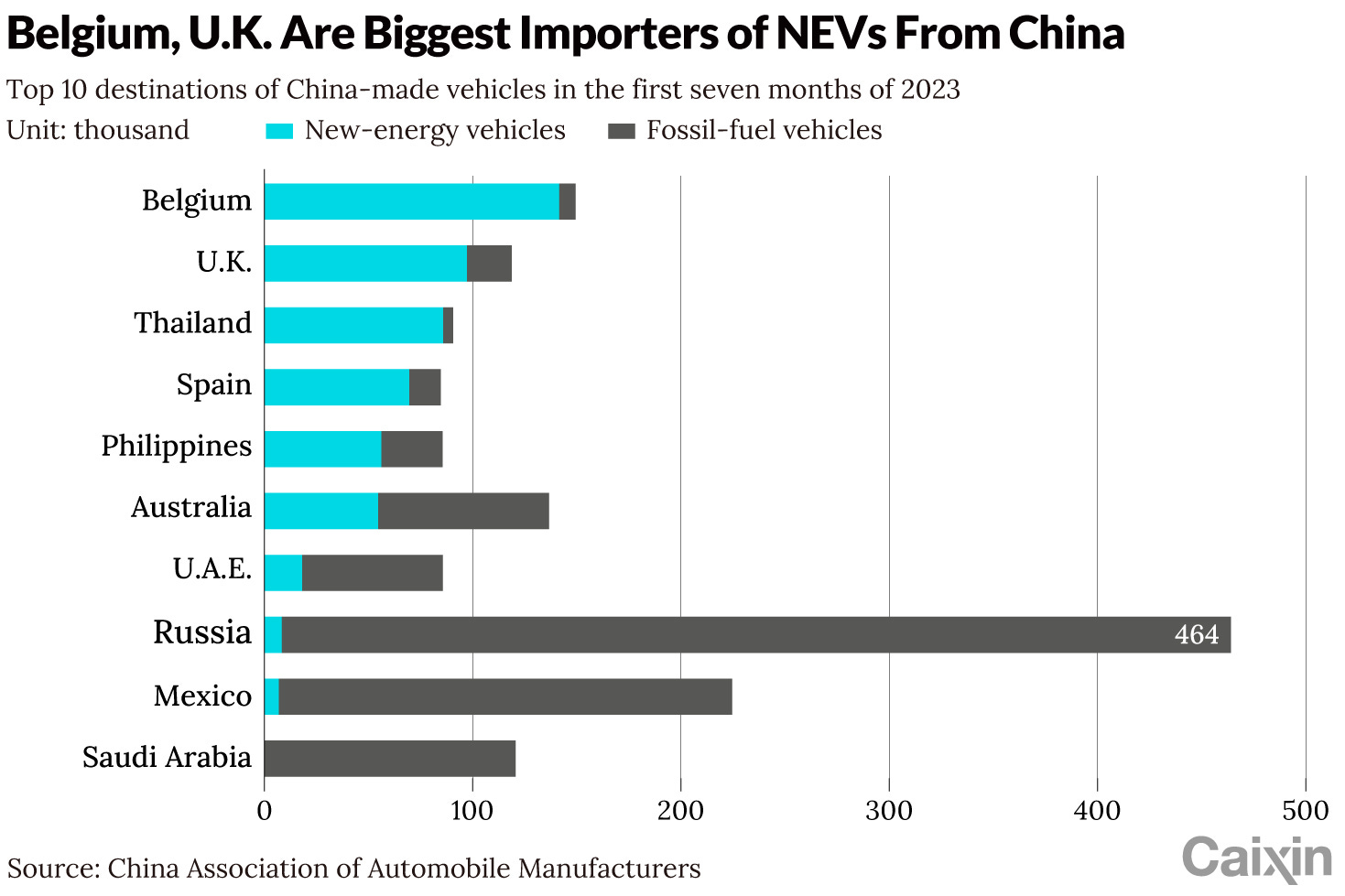 Chinese NEV Industry Hits Back at EU Anti-Subsidy Probe