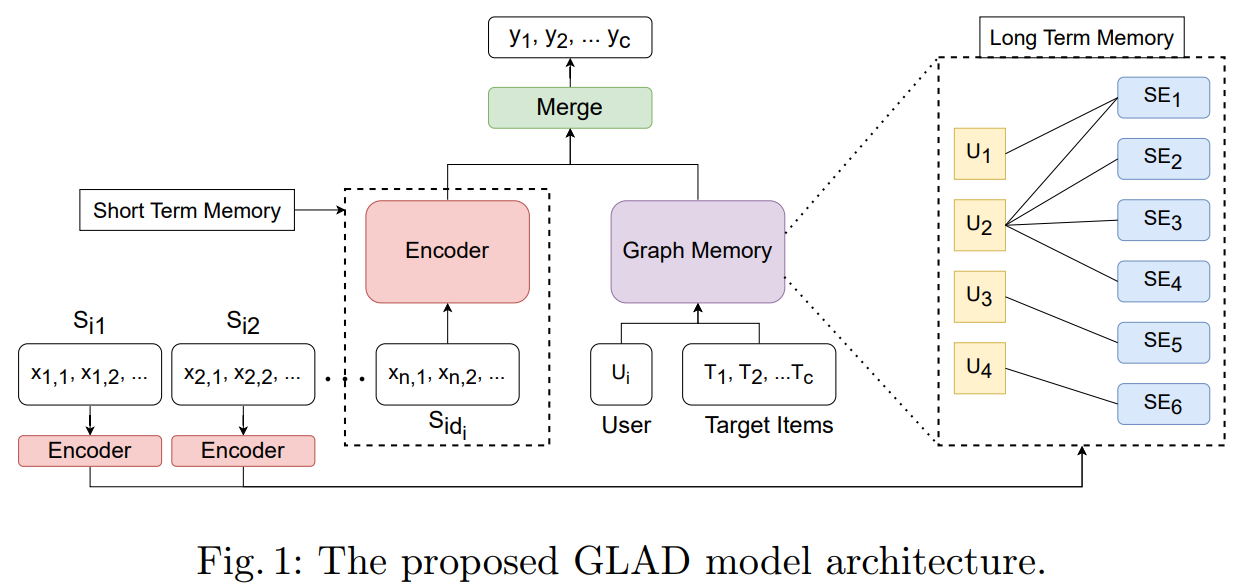 Corrective Retrieval Augmentation for Robust Text Generation ...
