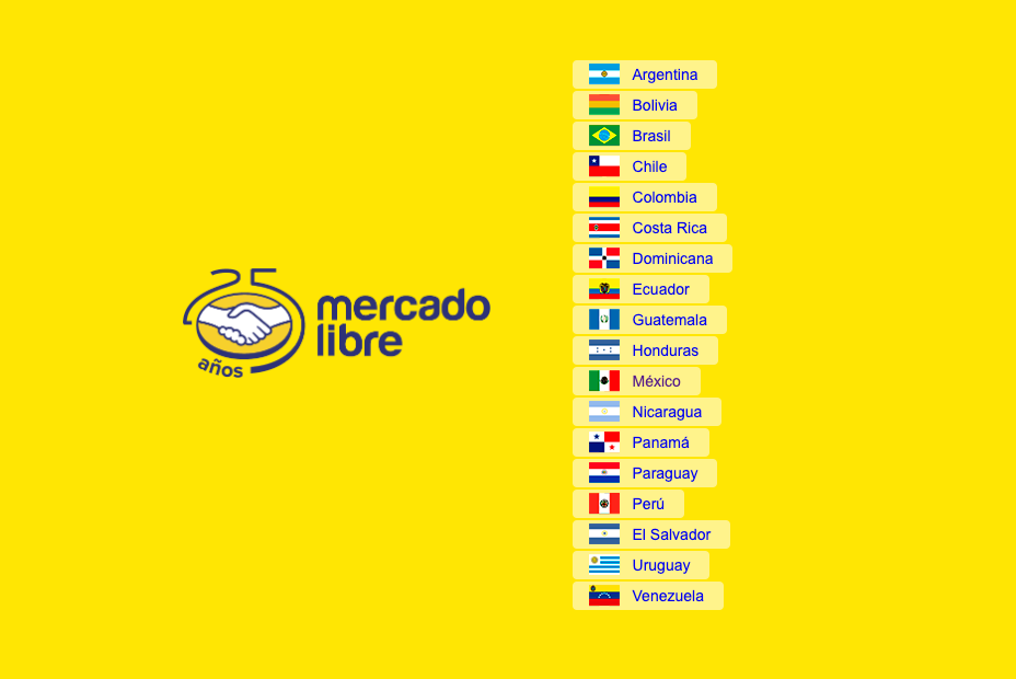 MercadoLibre ($MELI): Amazon của Nam Mỹ