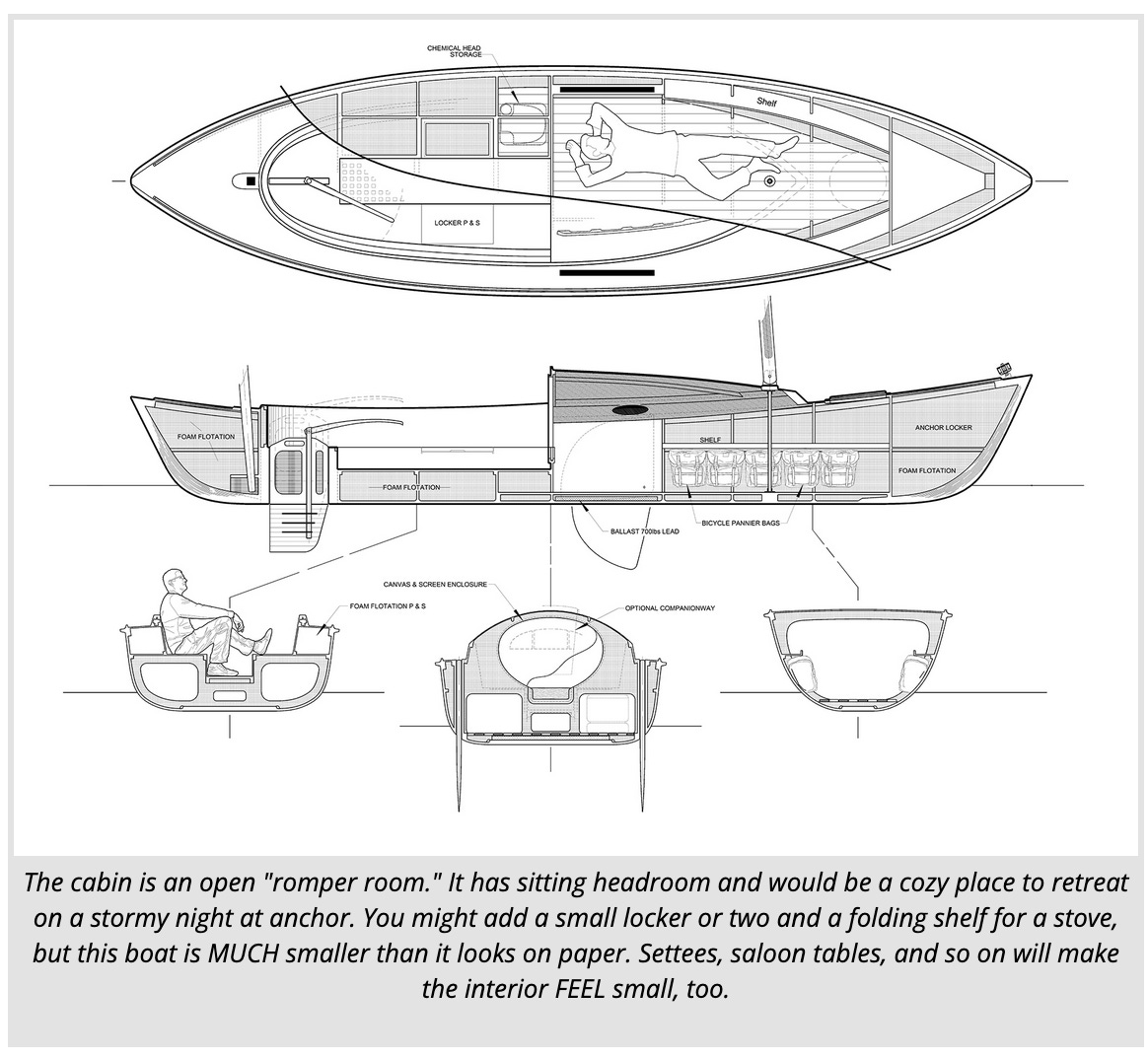 Ollie: Another Pretty Canoe Yawl for Sailing Purists