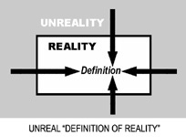 TELEOLOGIC EVOLUTION