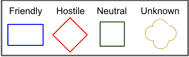 Decoding NATO Military Symbology: The Universal Language of Defense