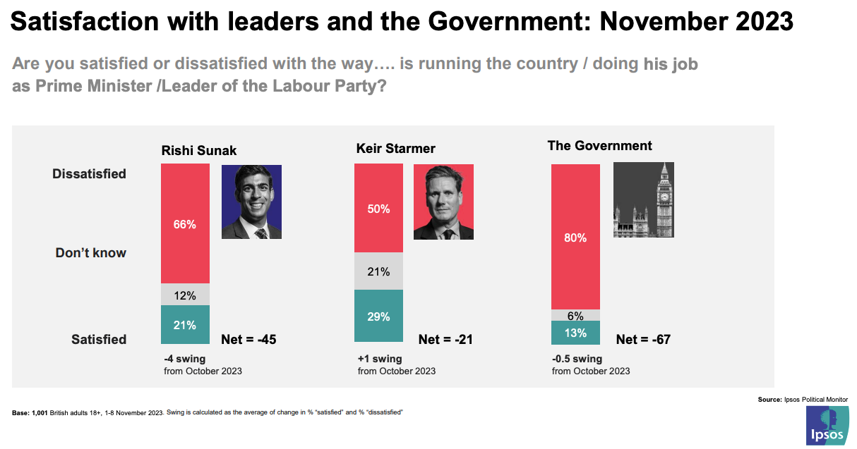 The Nightmare Scenario - Matt Goodwin