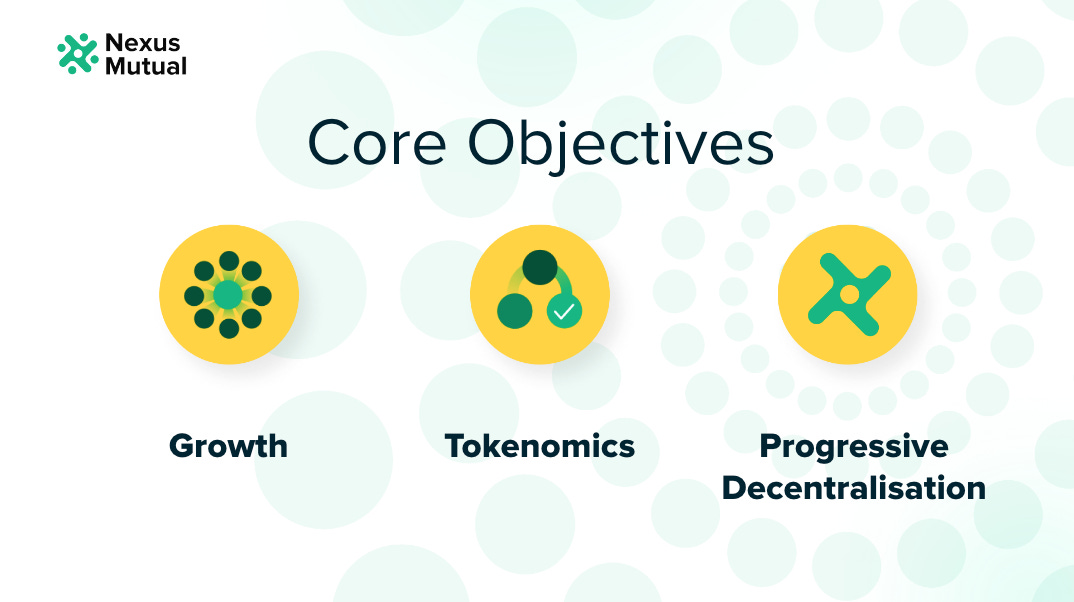 The Hedge | January 2024: Team Roadmap Special Issue