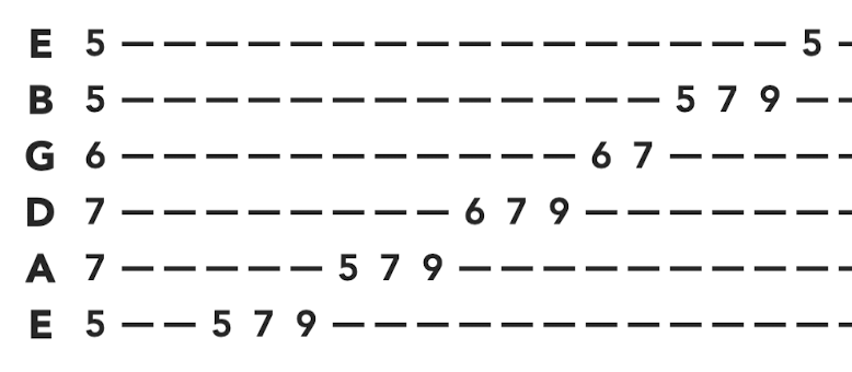 CHORDS 43: Enhanced Bars 3 - by Lytham St Annes Guitar Shop