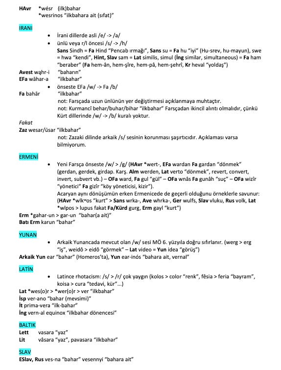 Baharın etimolojisi - Sevan Nişanyan / En son yazıları