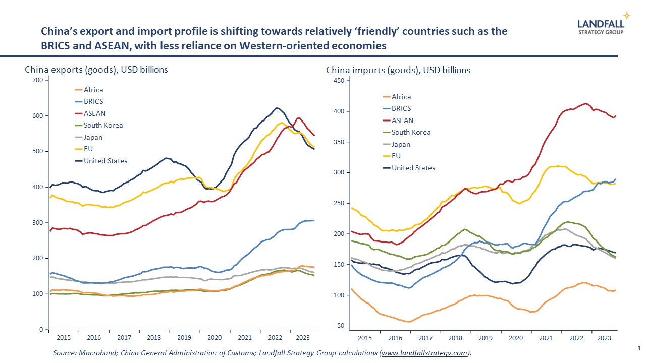 The consequences of China’s growth model | interest.co.nz