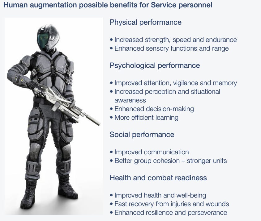 What Do Military Researchers Think About Human Augmentation Technologies