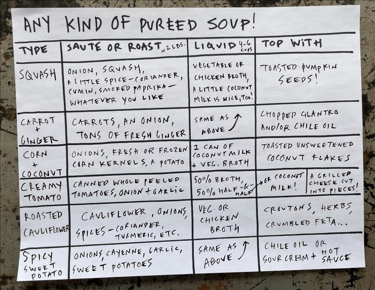 How to Make Soup From (Almost) Anything: A Genius Guide from Julia Turshen