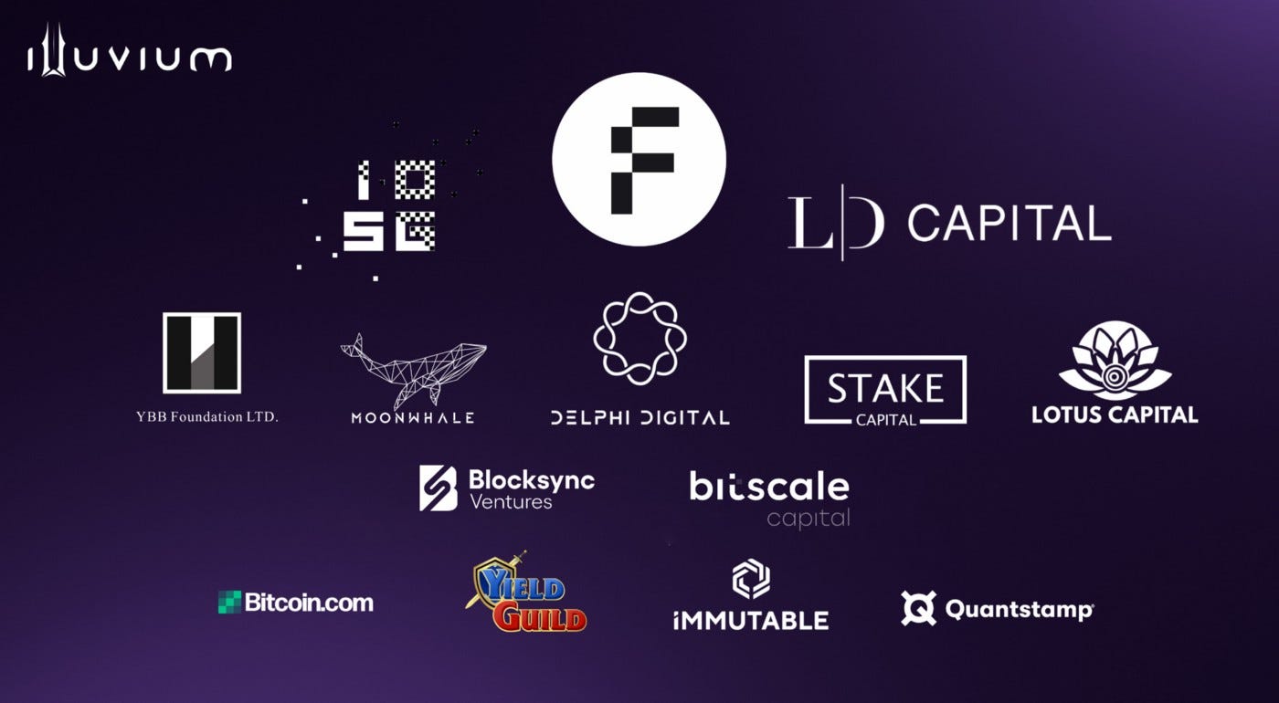 Introducing Illuvium: Overword - by TraNam - Lã’s Substack