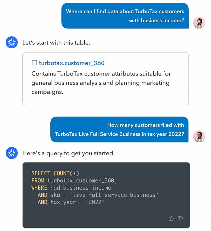 Data Engineering Weekly #165 - by Ananth Packkildurai