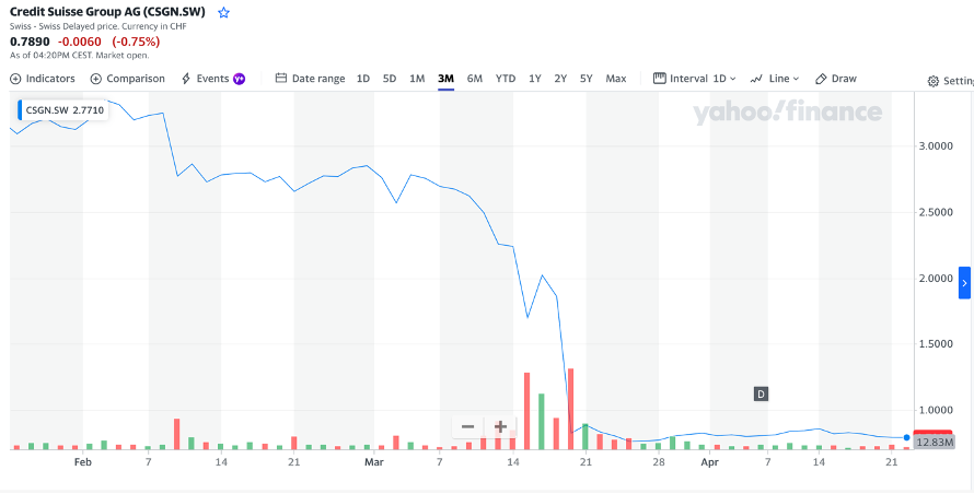 All The Buried Bodies - Blog 7 - by Spreadsheet Monkey