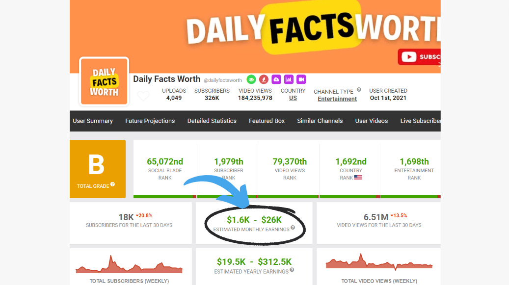 170k A Year On Faceless YouTube Shorts With AI: Reverse-Engineered