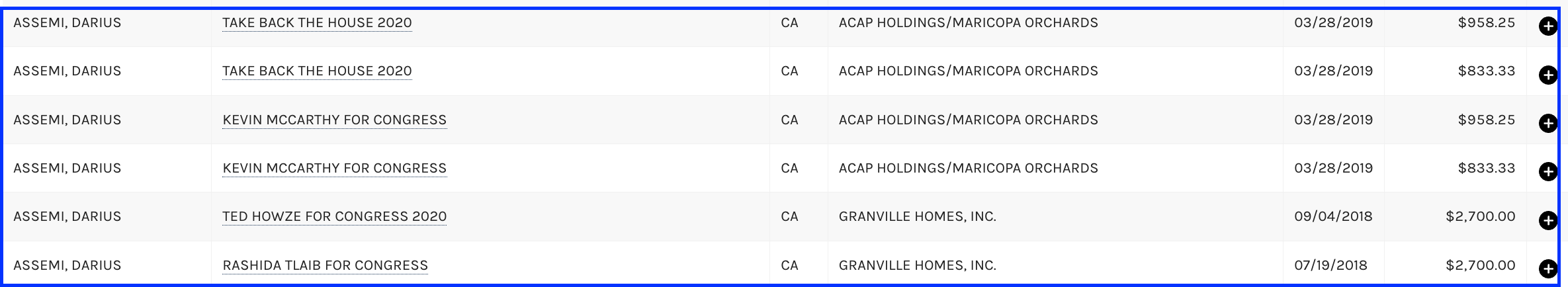 EXCLUSIVE: Kevin McCarthy Gives His Top California GOP Donors Green ...