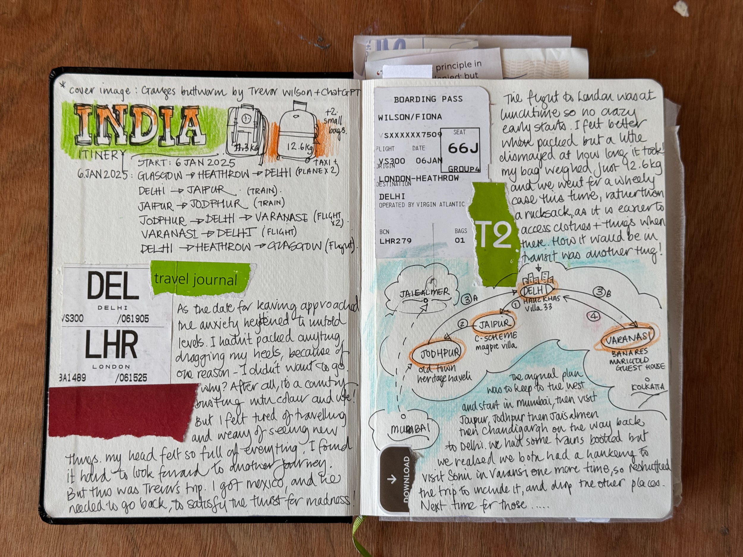 Day 3 - The India Itinerary & the Reluctant Traveller