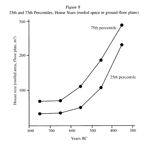 The Great Waves in Economic History - by Rafael Guthmann