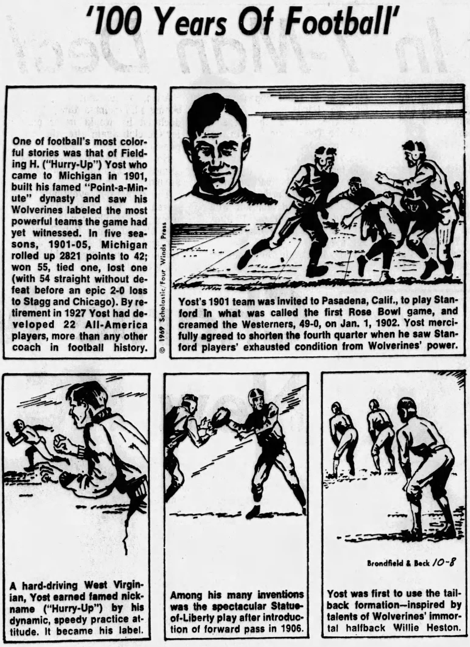 Today's Tidbit... 100 Years of Football: 1900-1905