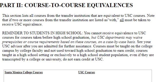 Planning Your Transfer to USC