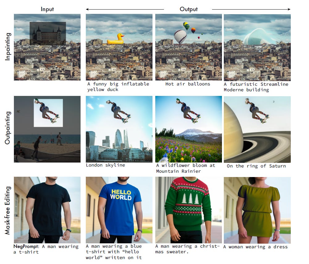 Edge 264: Inside Muse: Google’s New Text-to-Image Super Model