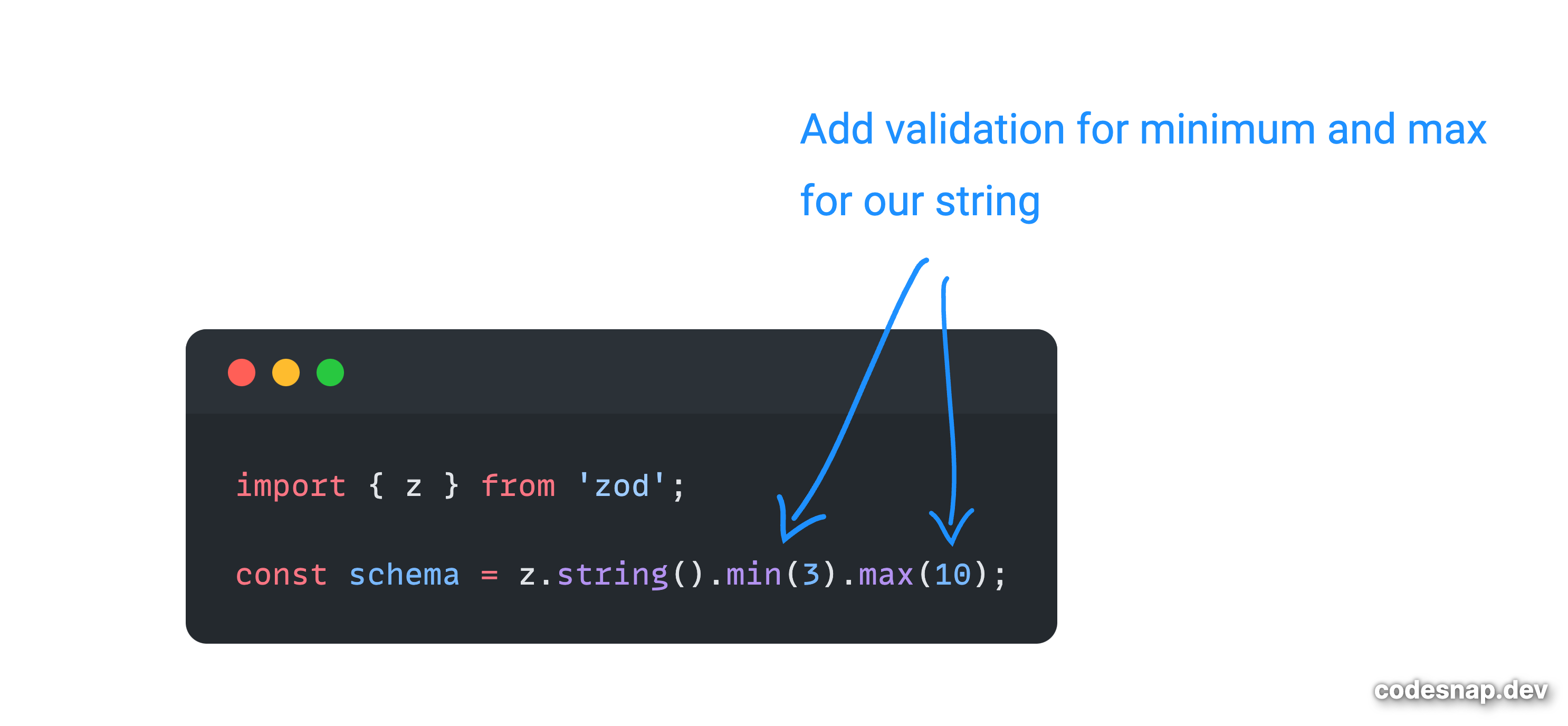 Using Zod Schemas as a Source of Truth for Typescript Types Using Zod Schemas as a Source of Truth for Typescript Types