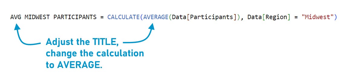 Power BI DAX: CALCULATE - Travers Data