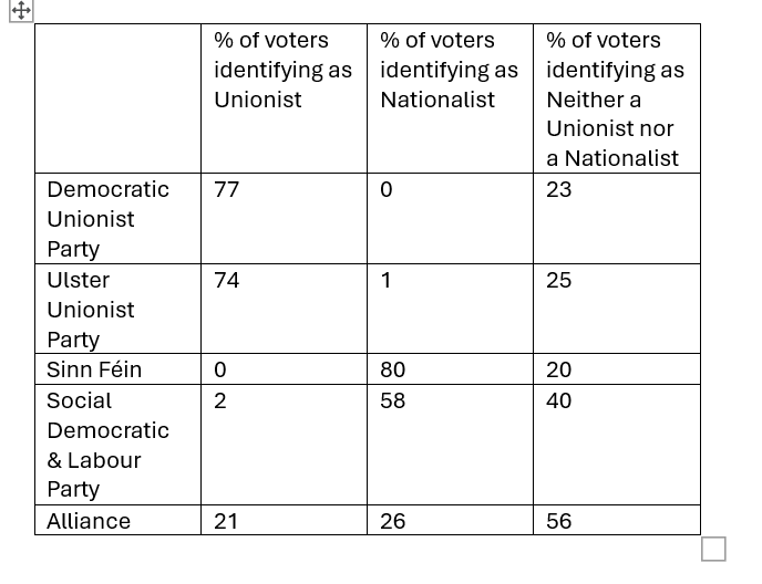 The neglected election - by Sam Freedman and Jon Tonge